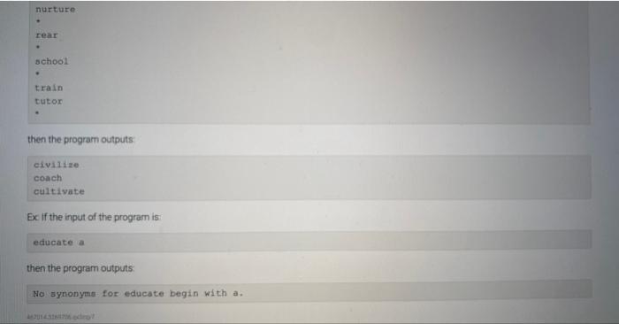 Solved Given a set of text files containing synonyms for | Chegg.com