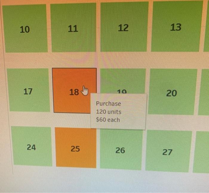 Solved Tableau DA 5.1: Quick Study, Computing goods | Chegg.com