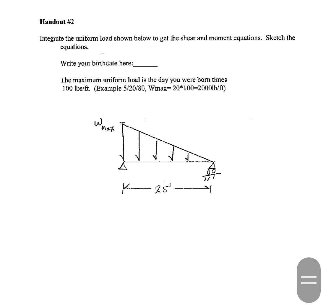 Solved Handout #2 Integrate the uniform load shown below to | Chegg.com