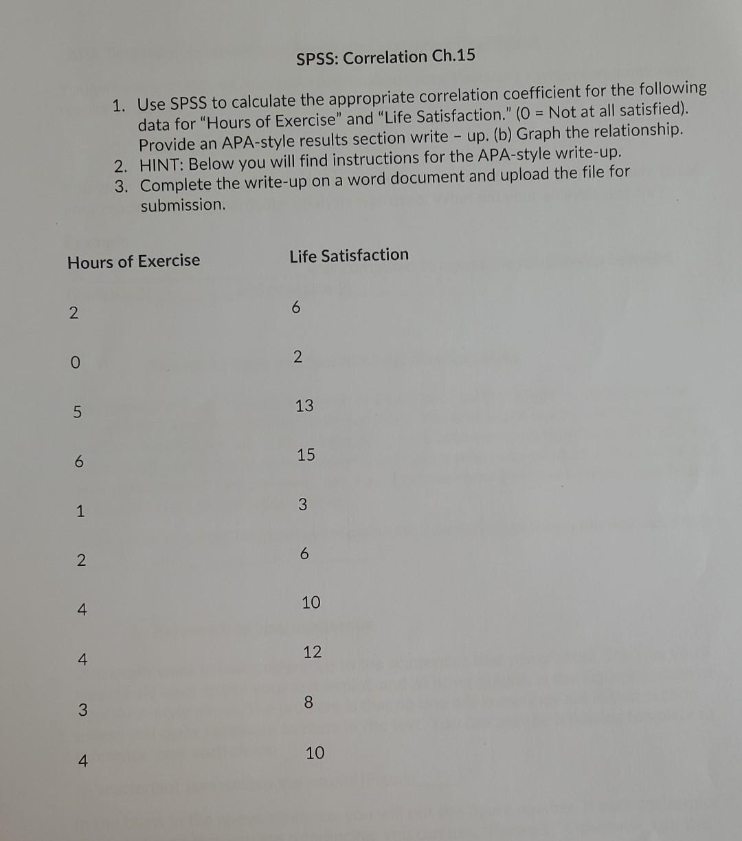 1. Use SPSS to calculate the appropriate correlation | Chegg.com
