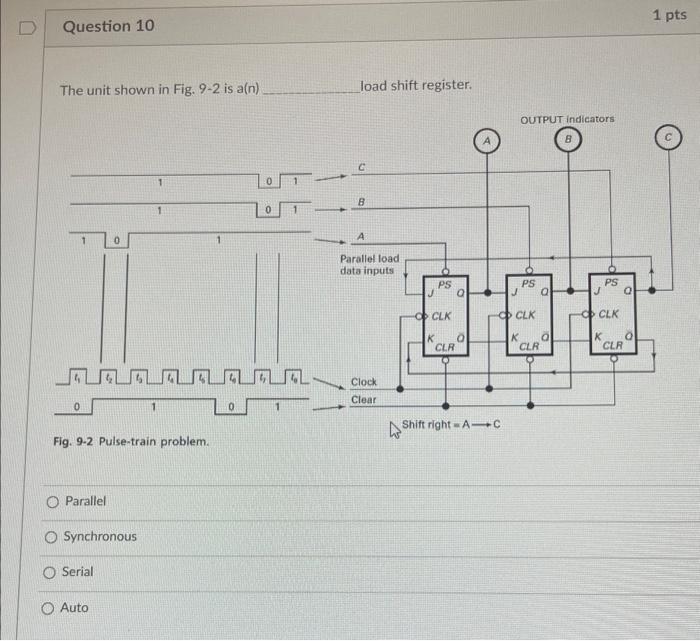 Solved Refer to Fig. 9-2. The logic states appearing at the | Chegg.com