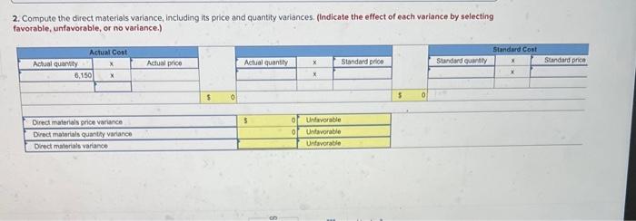 Solved 2. Compute the direct materials variance, including | Chegg.com