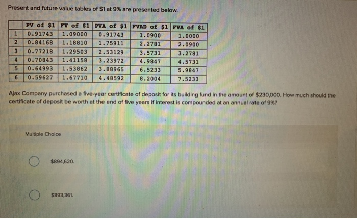 Solved Present and future value tables of $1 at 9% are | Chegg.com