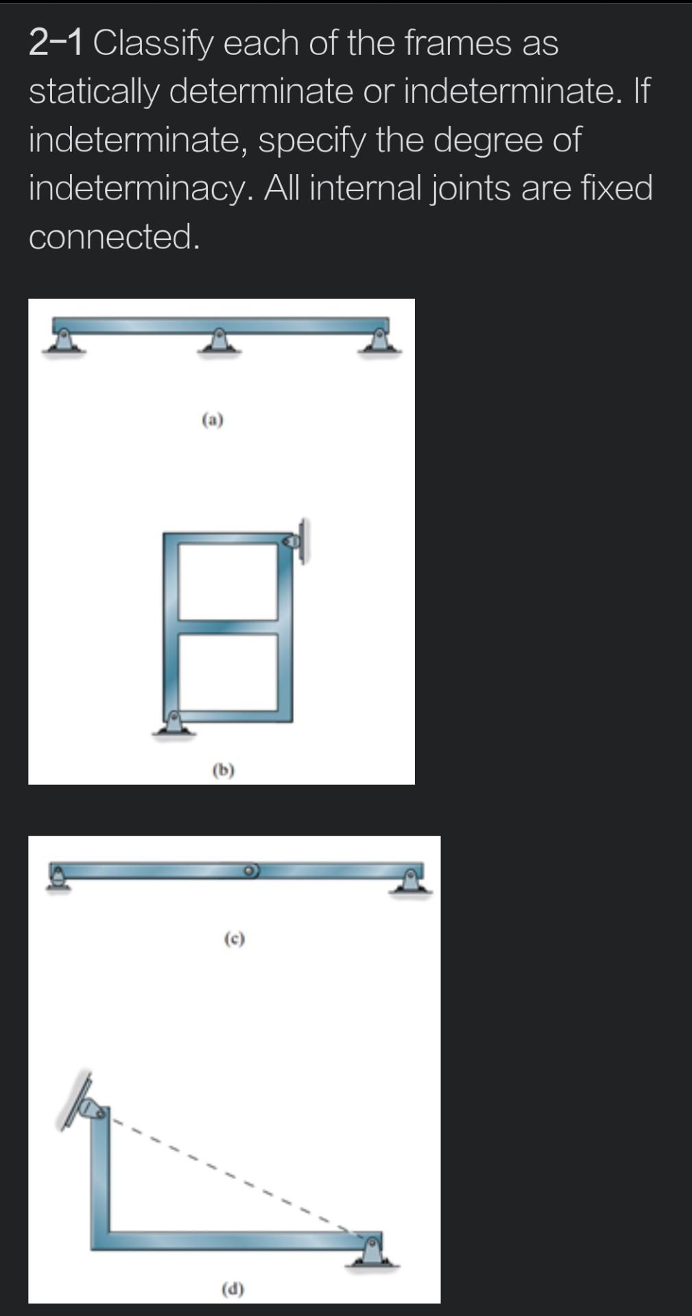 Solved 2-1 Classify each of the frames as statically | Chegg.com