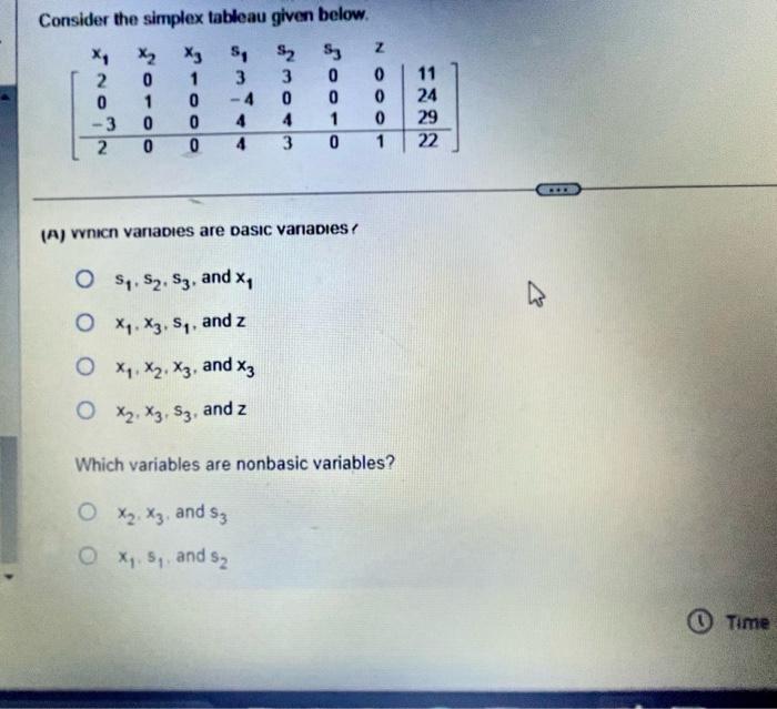 Solved Consider the simplex tableau given below. | Chegg.com
