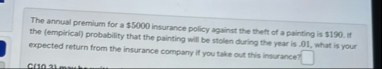 Solved The annual premium for a $5000 ﻿insurance policy | Chegg.com