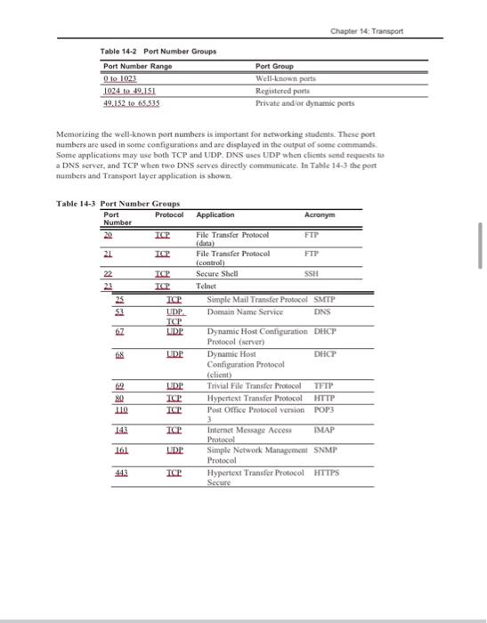 Module 14 Study Guide Transportation of Data The | Chegg.com