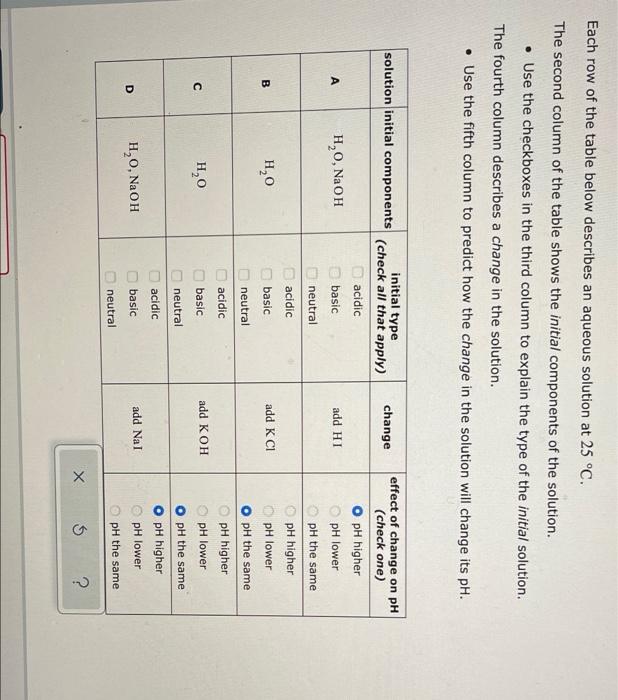 Solved Each row of the table below describes an aqueous | Chegg.com