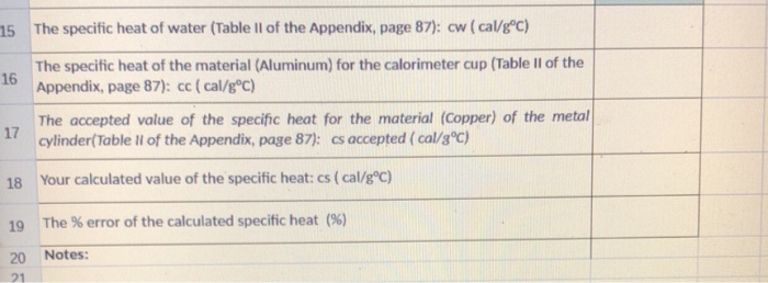 Solved 2 4 Report on Laboratory Experiment "Specific Heat of | Chegg.com