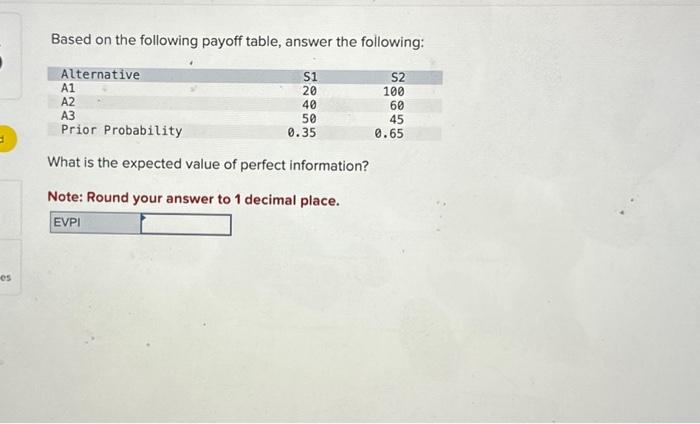 Solved d es Based on the following payoff table, answer the | Chegg.com