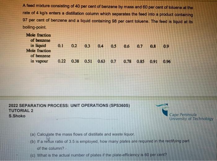 Solved A feed mixture consisting of 40 per cent of benzene | Chegg.com
