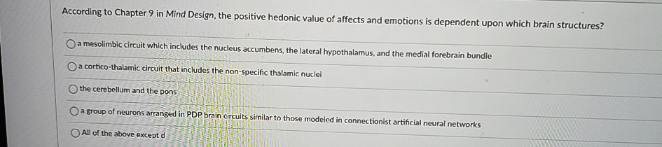 Solved According to Chapter 9 ﻿in Mind Design, the positive | Chegg.com
