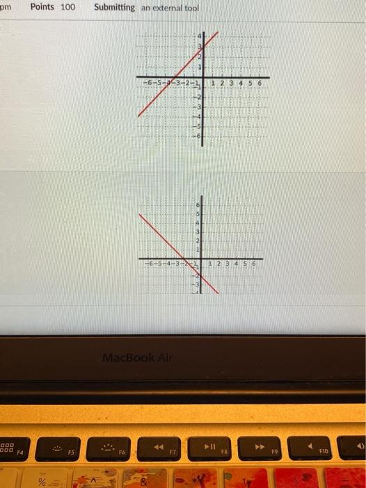 Solved nits Given the graph of f(x) below, find the graph of | Chegg.com