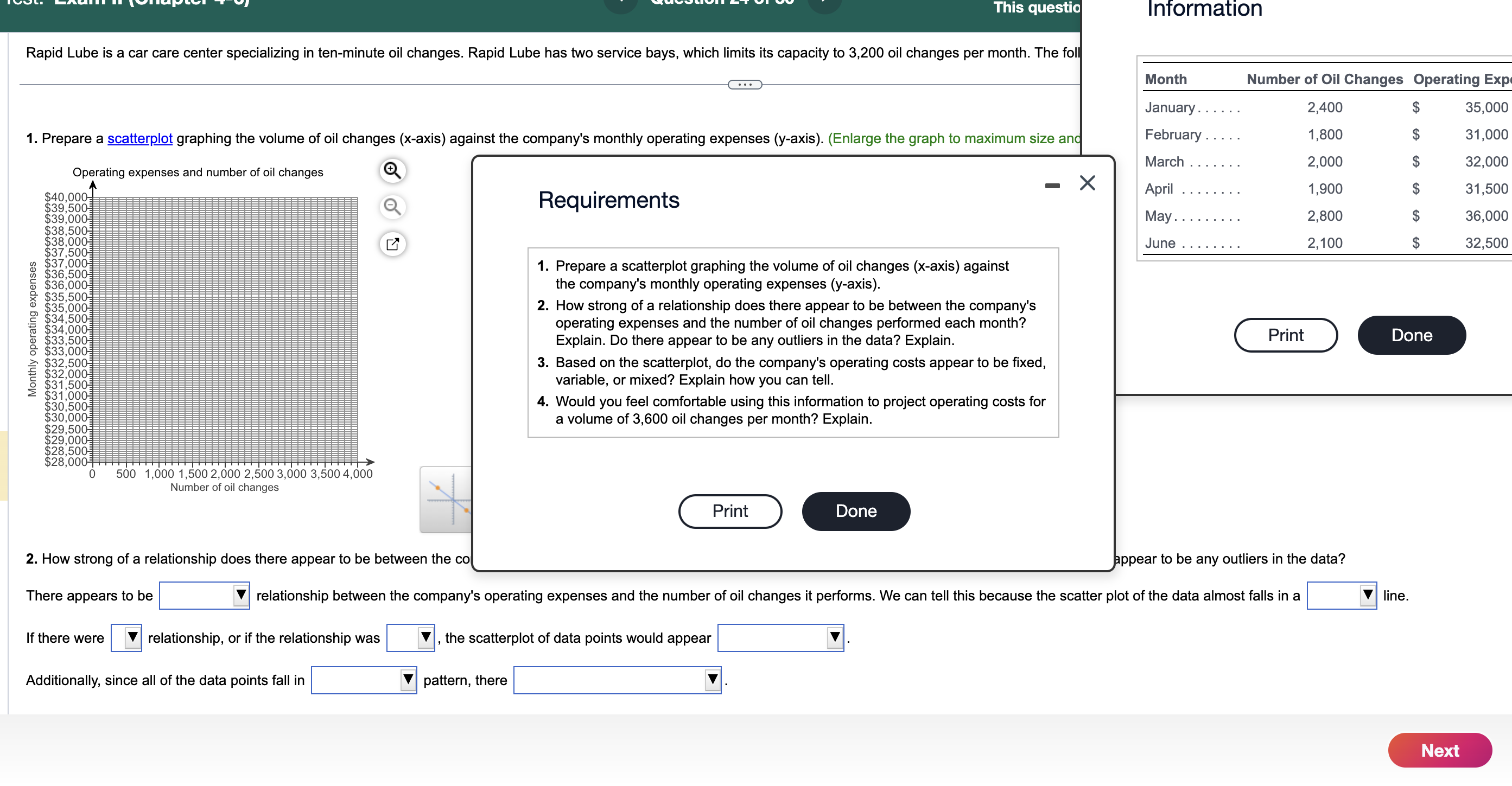 Solved RequirementsPrepare a scatterplot graphing the volume | Chegg.com