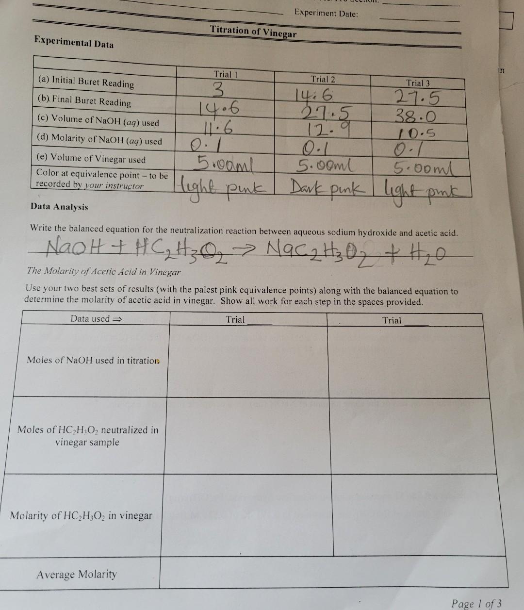 Solved Experimental Data wata Analysis Write the balanced | Chegg.com