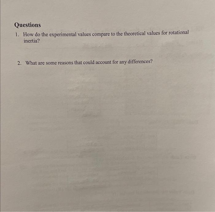 Solved Data Table \#1: Dimensions Data Table \#2: Mass Data | Chegg.com