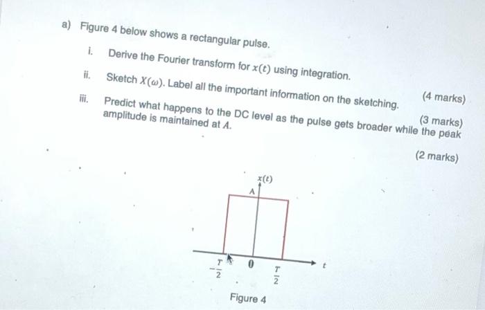 Solved a) Figure 4 below shows a rectangular pulse. i. | Chegg.com