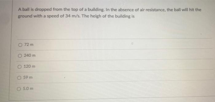 Solved A ball is dropped from the top of a building. In the | Chegg.com