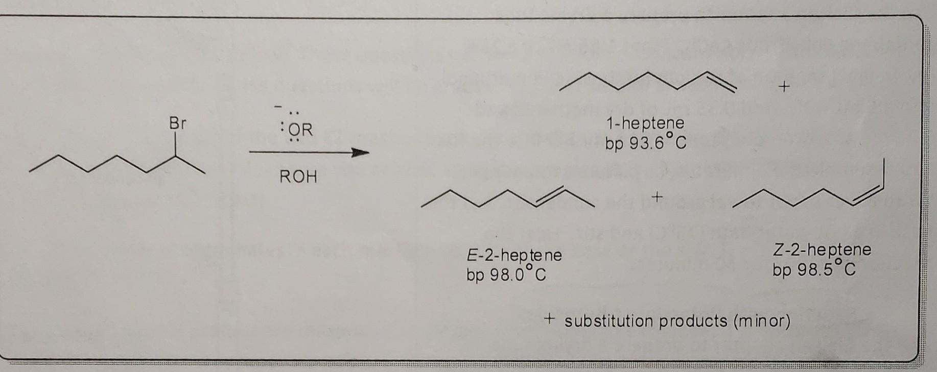 Solved + Br OR 1-heptene bp 93.6°C ROH + E-2-hep te ne bp | Chegg.com