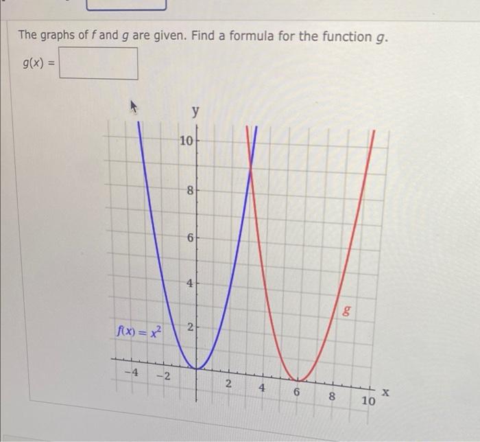 Solved The graphs of f and g are given. Find a formula for | Chegg.com