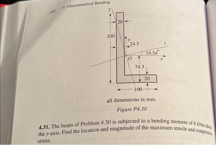 Solved all dimensions in mm. Figure P4.30 4.31. The beam of | Chegg.com
