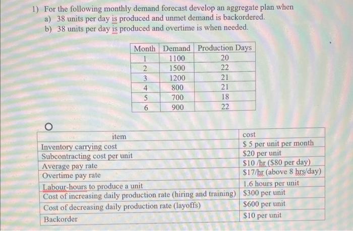 Solved 1) For the following monthly demand forecast develop | Chegg.com