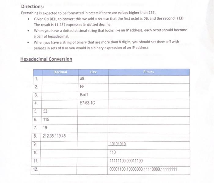 Solved Directions: Everything is expected to be formatted in | Chegg.com