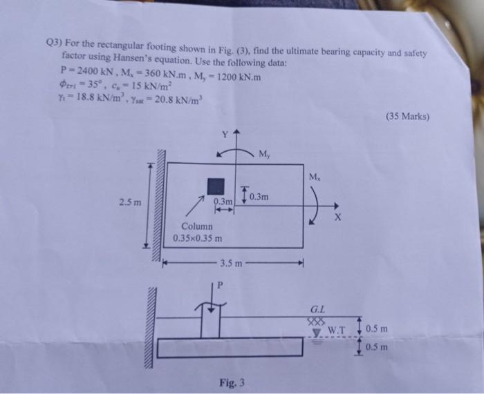 Solved Q3) For the rectangular footing shown in Fig. (3), | Chegg.com