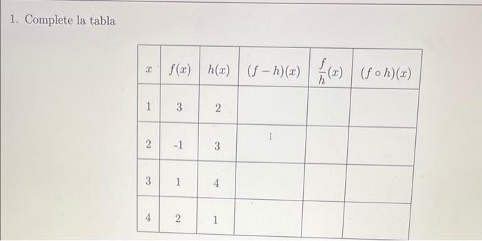 Solved 1. Complete la tabla | Chegg.com