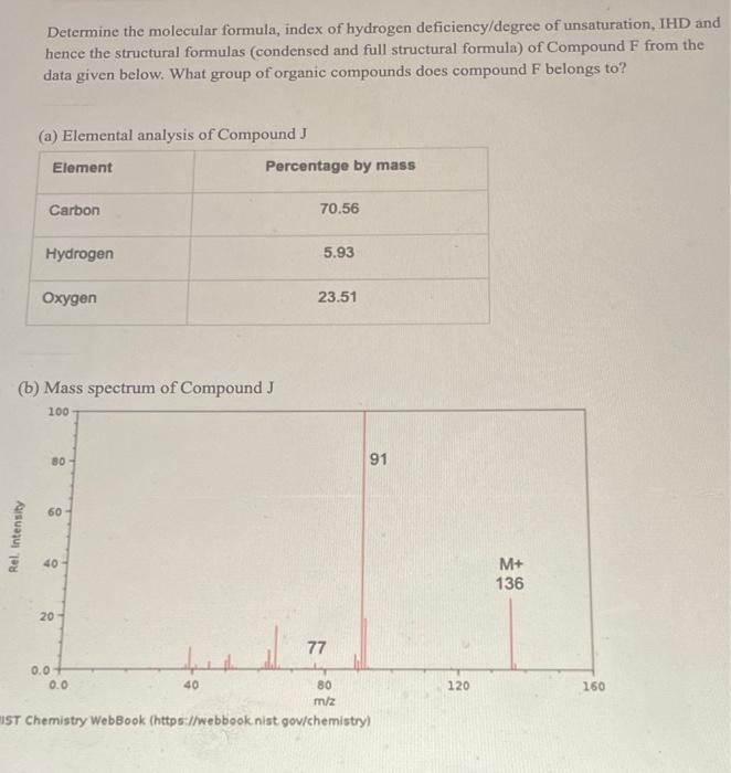 Solved Determine the molecular formula, index of hydrogen | Chegg.com