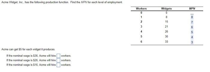 Solved Acme Widget, Inc., has the following production | Chegg.com