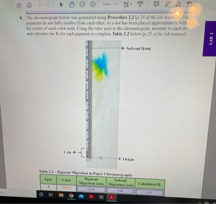 Solved Table 2.2 - Pigment Migration in Paper Chromatography | Chegg.com
