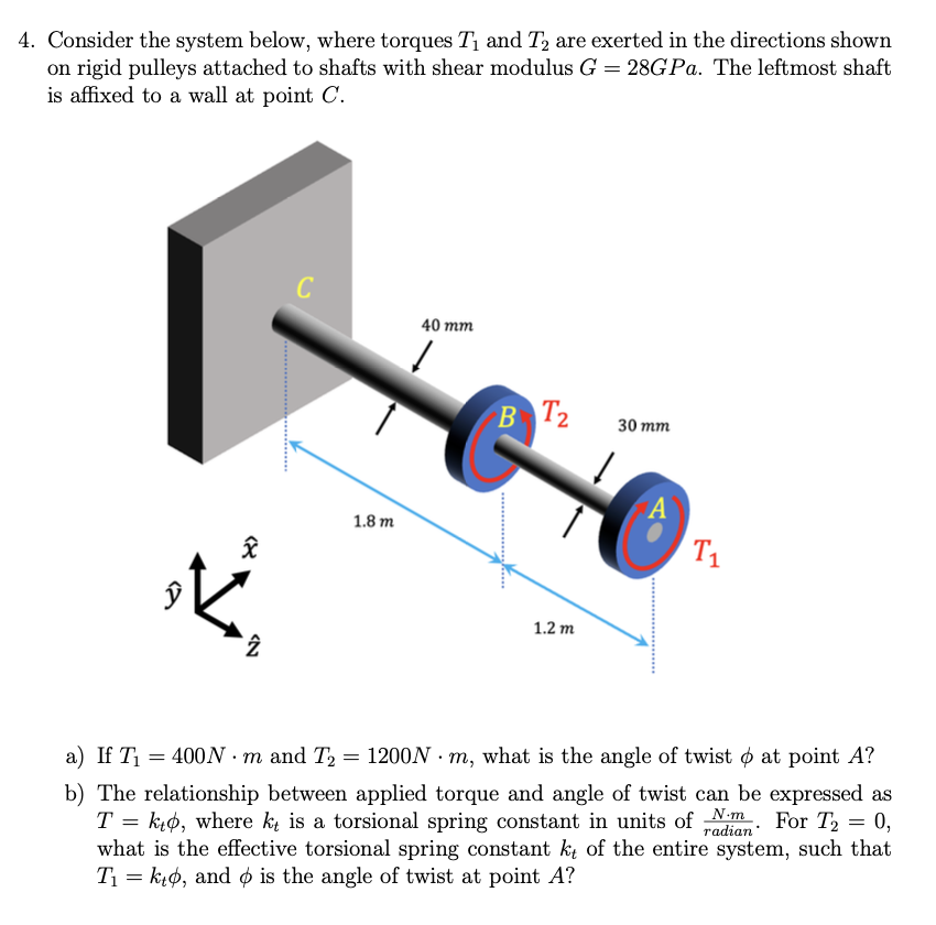 Solved Mechanical engineering. Please make sure the answer | Chegg.com