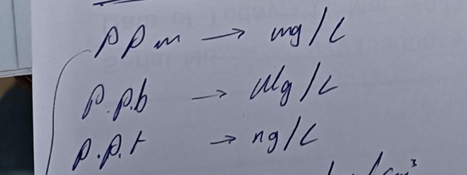 Solved pρm→mg/lp.p.b→μg/Lp.p.t→ng/l | Chegg.com