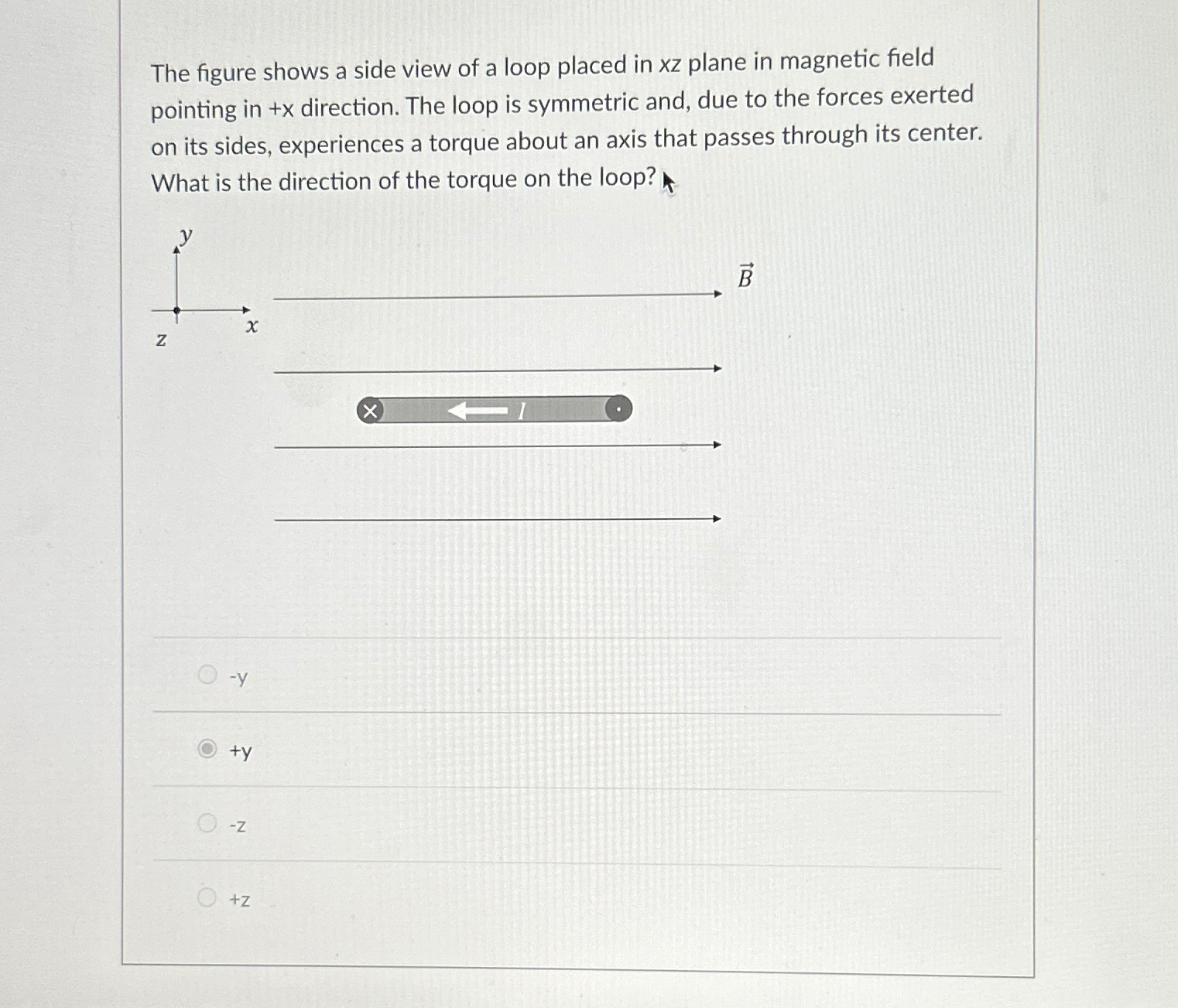 Solved The figure shows a side view of a loop placed in xz | Chegg.com