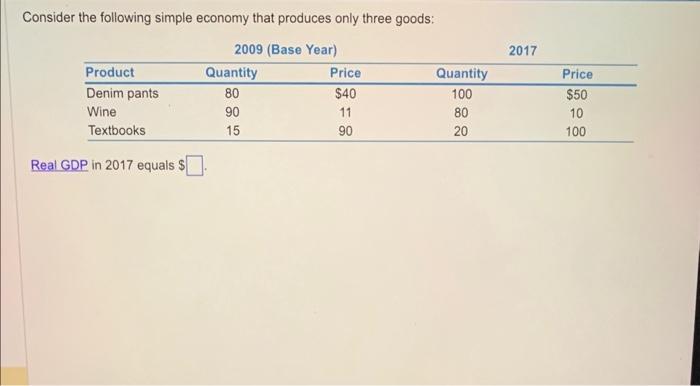 Solved following table illustrates the value added approach | Chegg.com