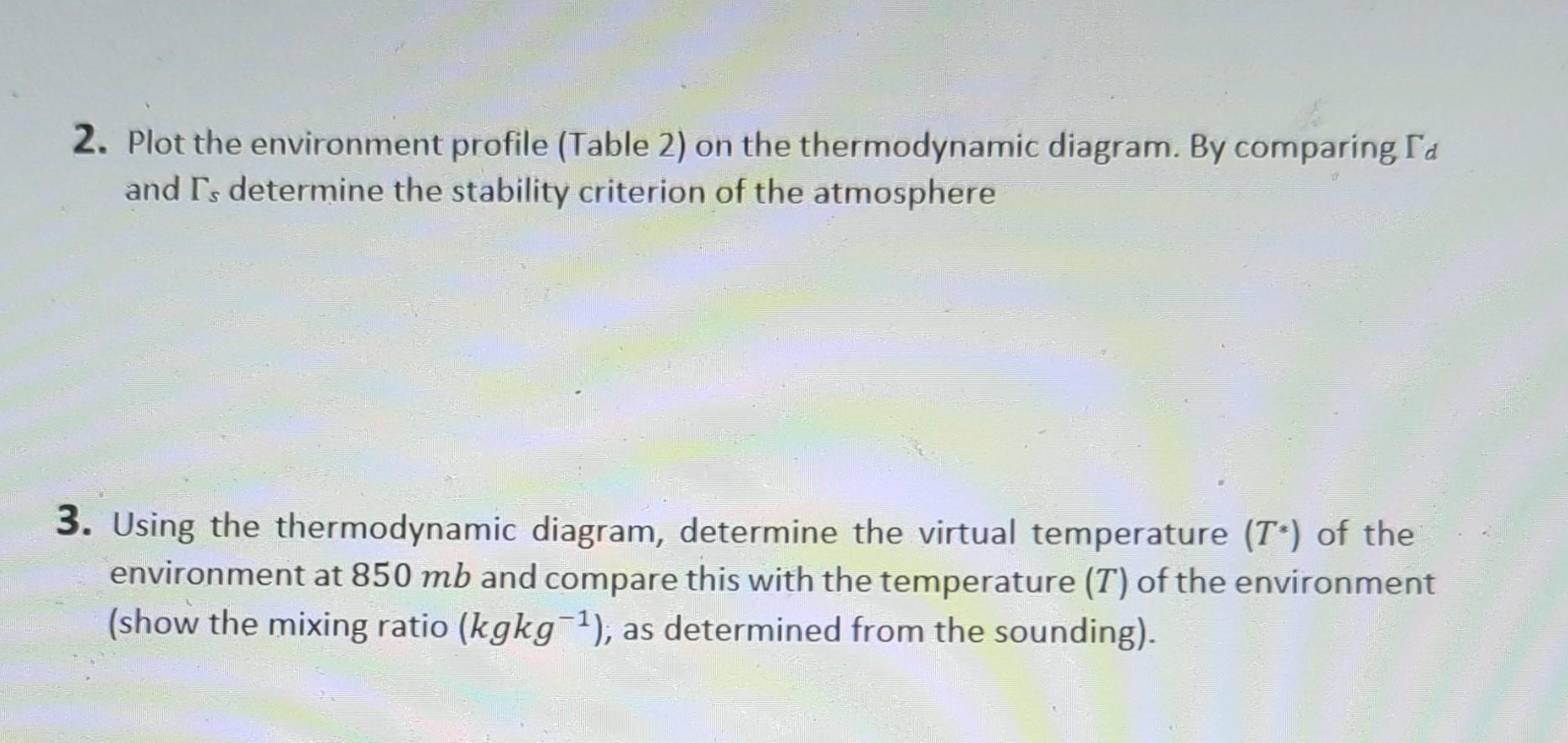 Solved 2. Plot the environment profile (Table 2) on the | Chegg.com