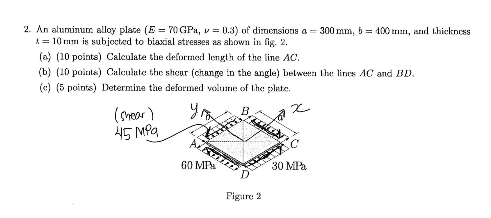 Solved An aluminum alloy plate ) ﻿of dimensions | Chegg.com