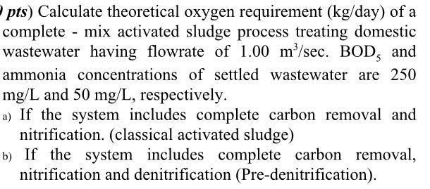 Solved Calculate theoretical oxygen requirement (kg/day) of | Chegg.com