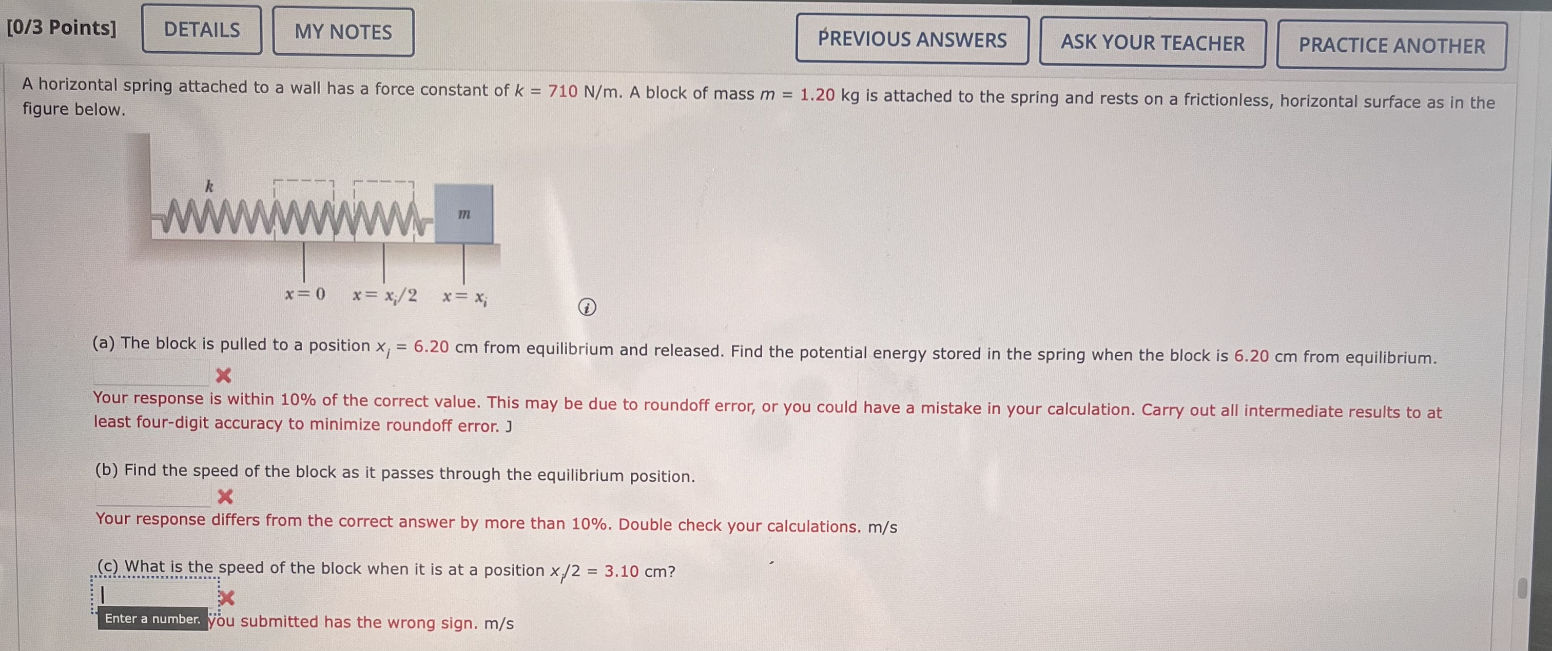 Solved A horizontal spring attached to a wall has a force | Chegg.com