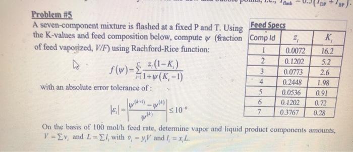 Solved flash BP Problem #5 A seven-component mixture is | Chegg.com