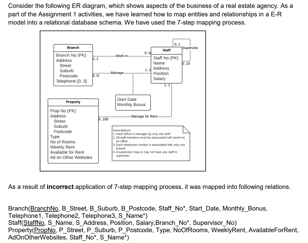 Solved Consider the following ER diagram, which shows | Chegg.com