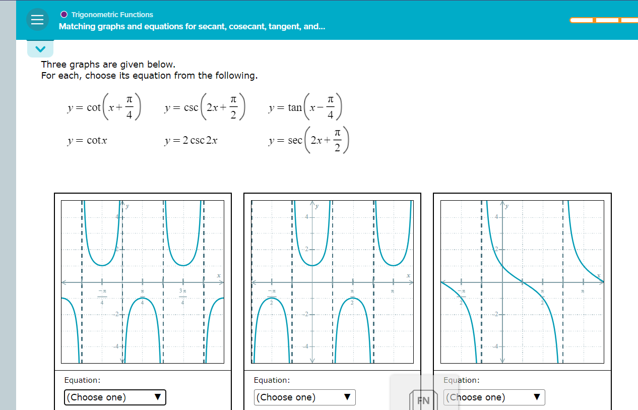 Solved Three graphs are given below.For each, choose its | Chegg.com