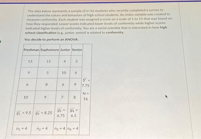 Solved The data below represents a sample of n=16 students | Chegg.com