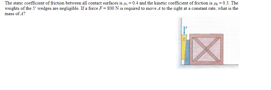Solved The static coefficient of friction between all | Chegg.com