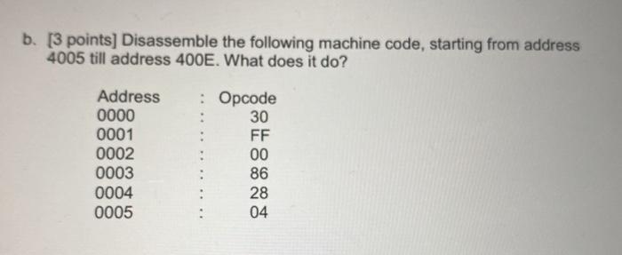 b. [3 points] Disassemble the following machine code, | Chegg.com