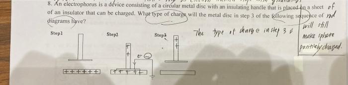 Solved 8. An electrophorus is a device consisting of a | Chegg.com