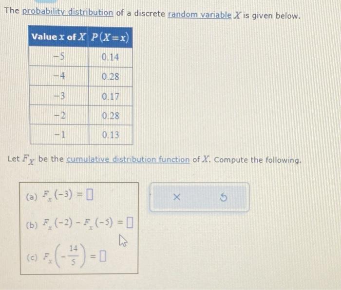 The probability distribution of a discrete random | Chegg.com