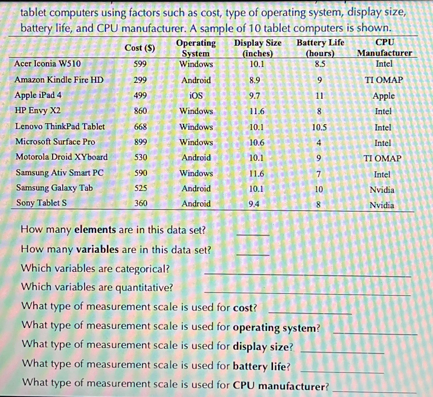 Solved tablet computers using factors such as cost, ﻿type of | Chegg.com