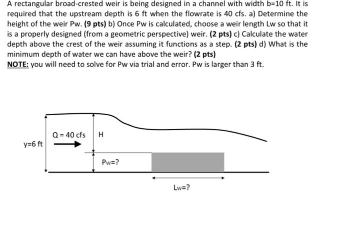 Solved A rectangular broad-crested weir is being designed in | Chegg.com